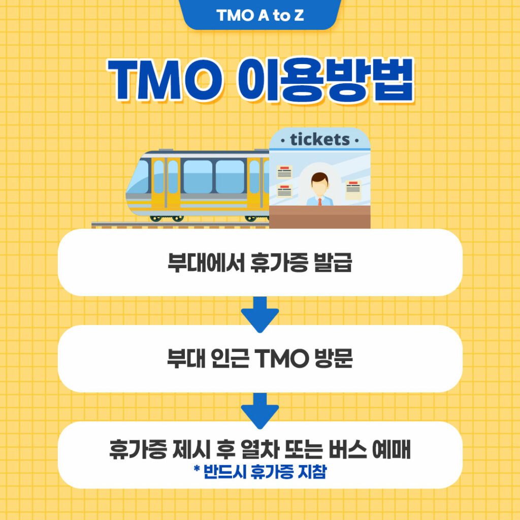 군인 TMO 이용 방법 알아보기 - 드바드 블로그